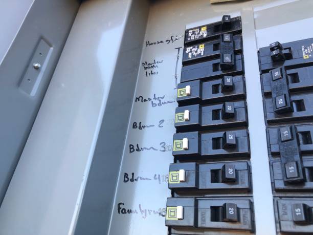 The Ultimate Guide to Understanding Your Home's Electrical Panel